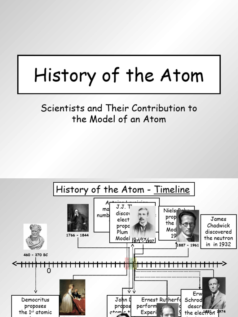History of The Atom - With Timeline | Download Free PDF | Atomic ...