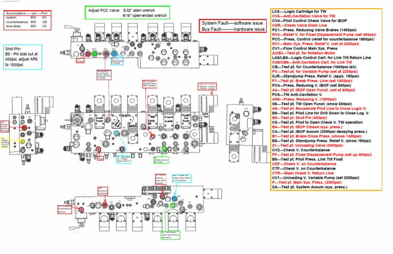 Manifold Layout With Colors[1] (2) | PDF | Hydraulics | Chess Openings