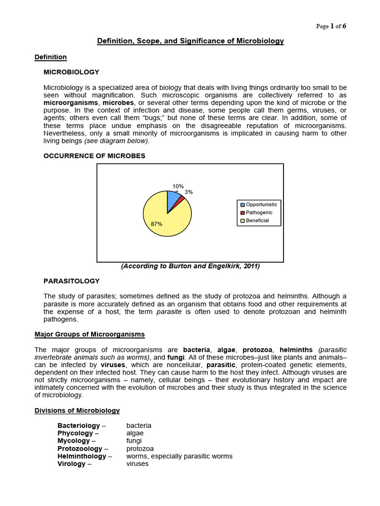 01. DEFINITION, SCOPE AND SIGNIFICANCE OF MICROBIOLOGY | PDF | Microorganism | Microbiology