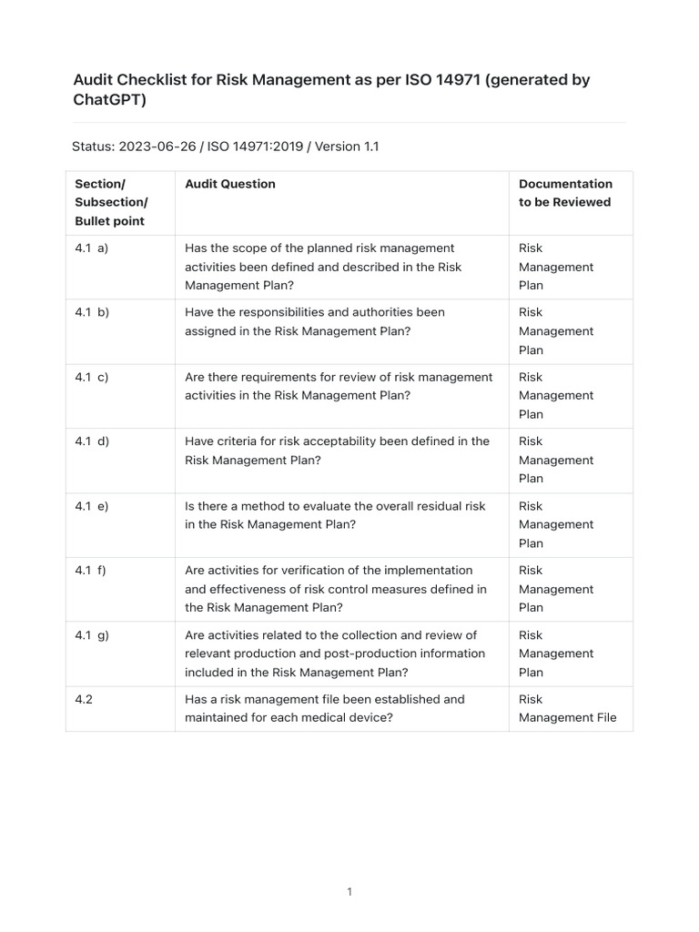 ISO 14971 Risk Management Audit Checklist | PDF | Risk | Risk Management