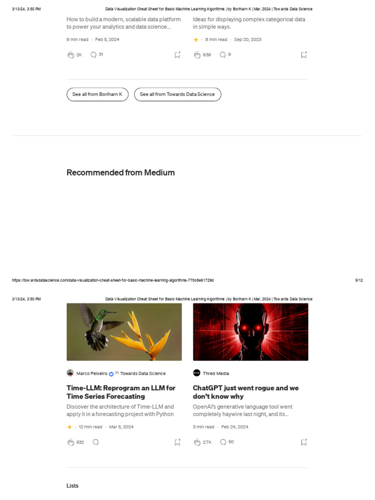 Data Visualization Cheat Sheet For Basic Machine Learning Algorithms ... Data Visualization Cheat Sheet For Basic Machine Learning Algorithms ...