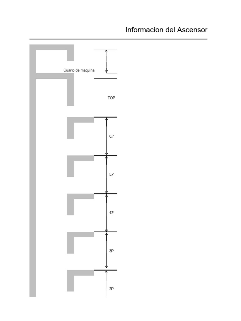 Formato para Medidas de Ascensor | PDF