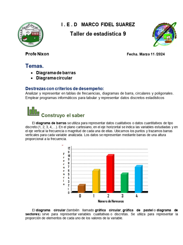 Diagramas De Barras Y Circular Para Una Variable Cualitativa En ...
