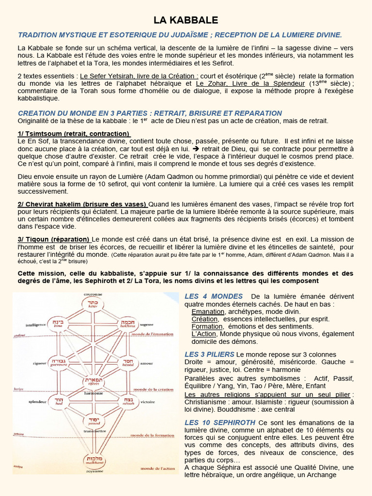 La Kabbale : Mystique et Éléments Clés | PDF | Kabbale | Création (Bible)