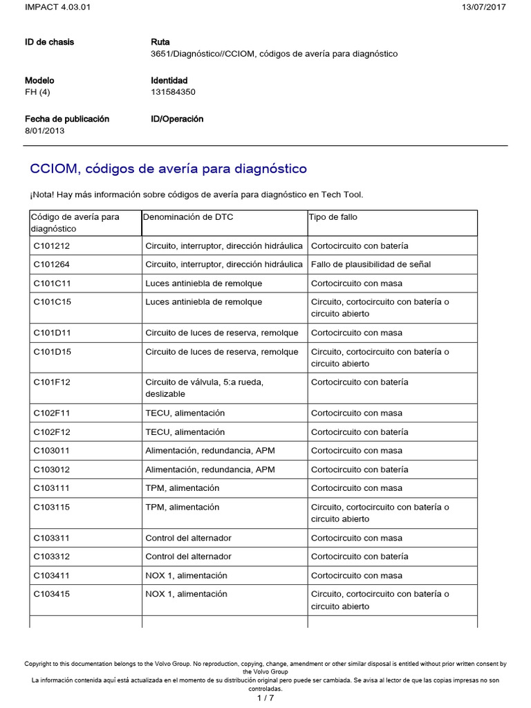 CCIOM, Códigos de Avería para Diagnóstico | PDF | Eje | Electrónica