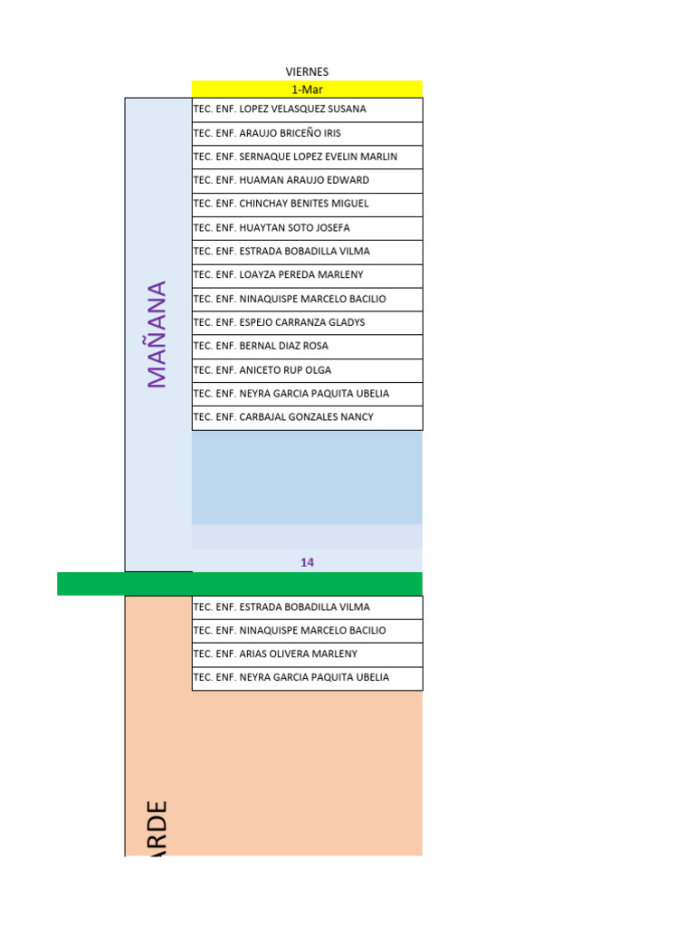 Resumen Ccee Marzo 2024 V2 | PDF