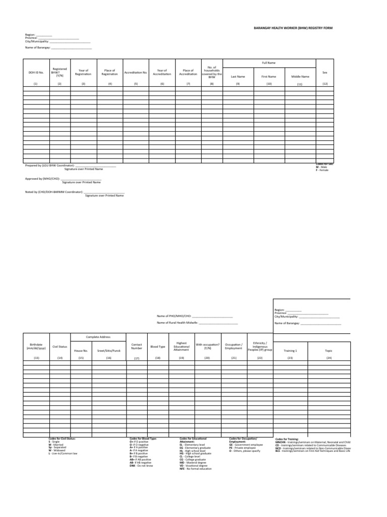 New BHW Registry Form | PDF | Respiratory Diseases | Pneumonia