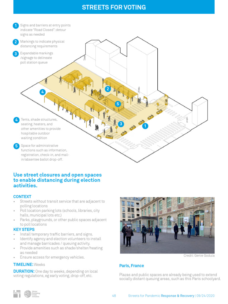 Streets For Voting Cutsheet Singles | PDF | Elections