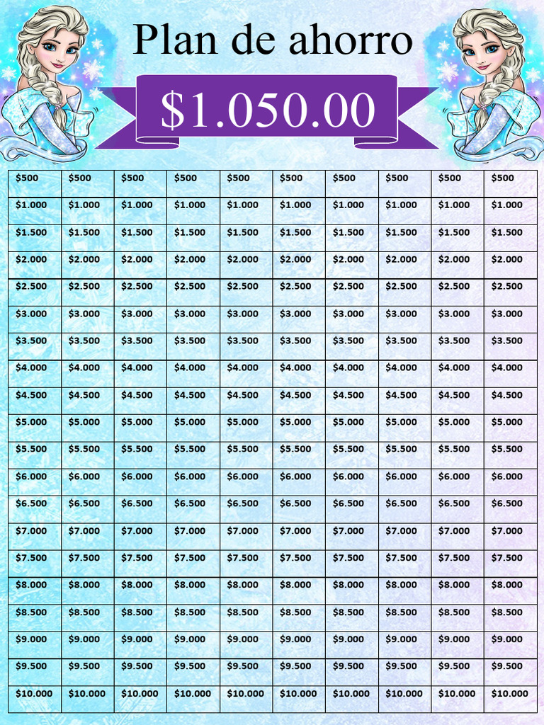 Plan de Ahorro | PDF