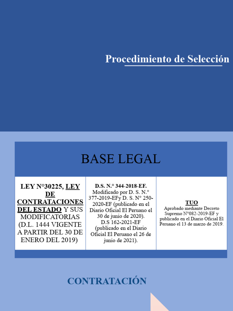 Modulo 9 - Lce 2022 | PDF | Oferta (economía) | Evaluación