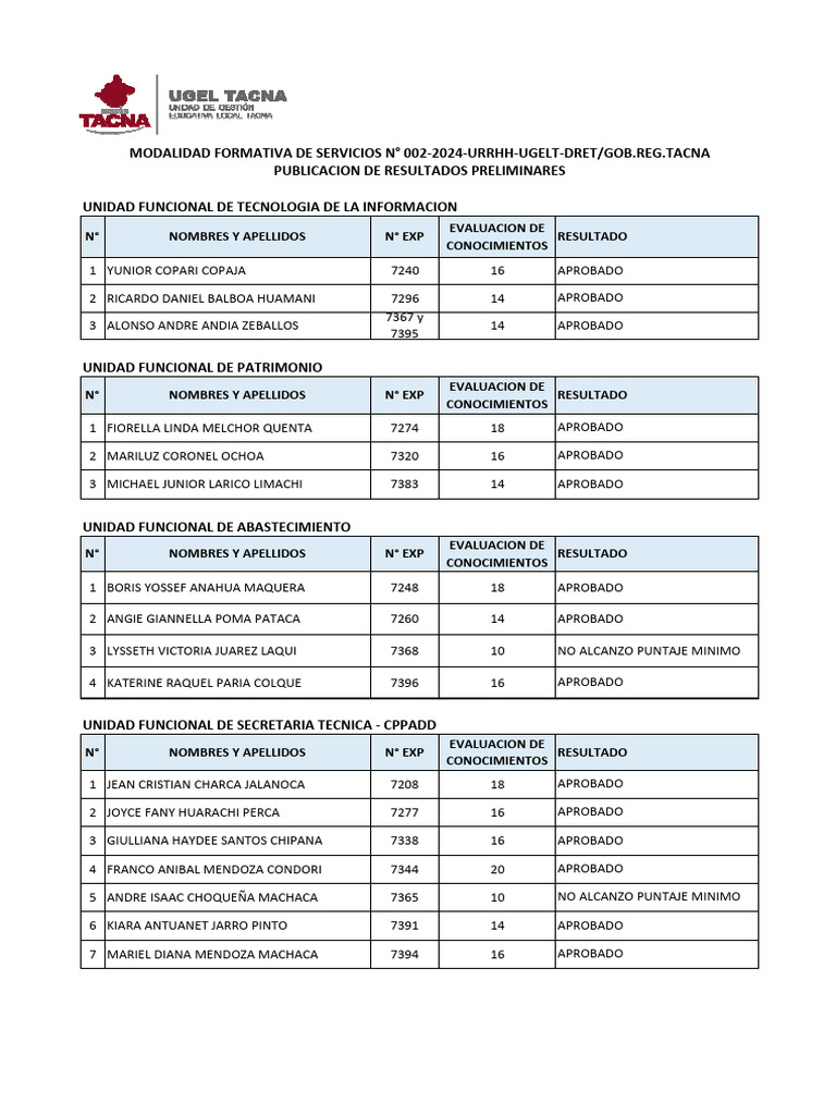 MOD FORM SERV 002-2024 Preliminarv2.pdf File 1708467176 | PDF