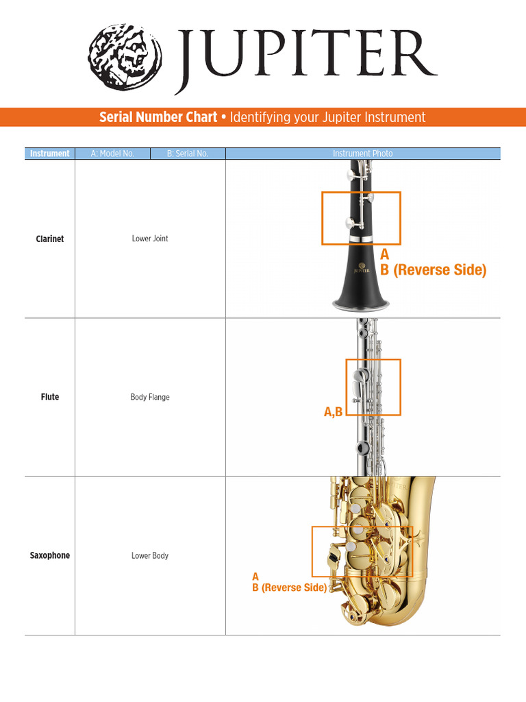 Jupiter Instrument SerialNo Chart | PDF