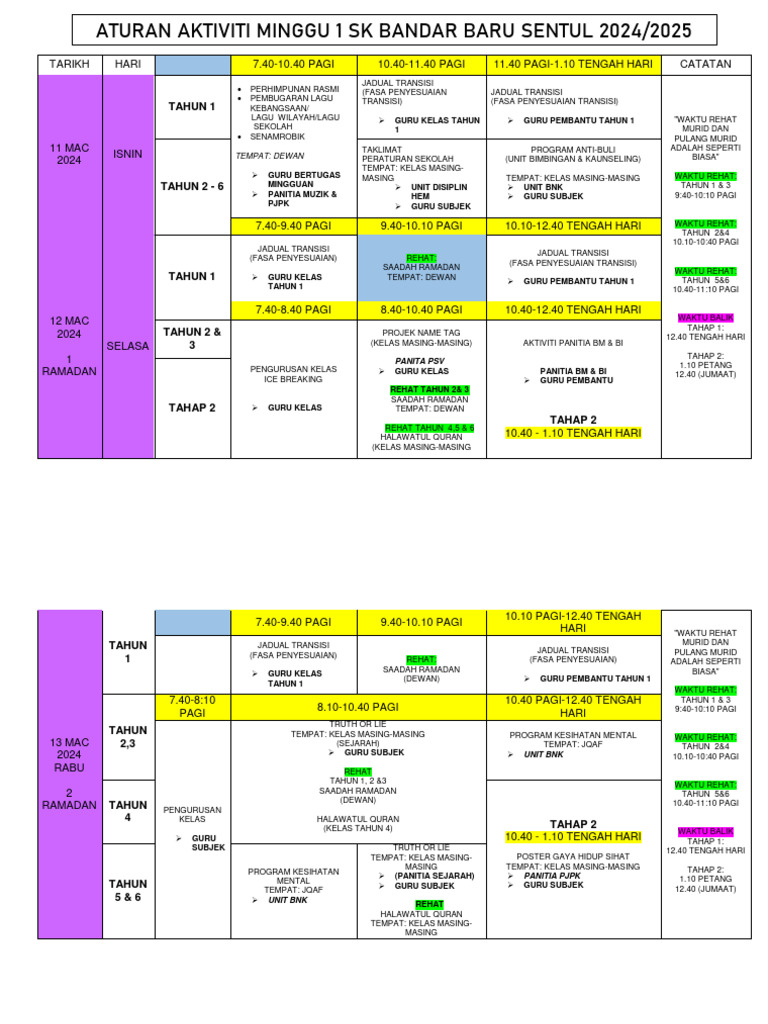 Aturan Aktiviti Minggu 1 | PDF