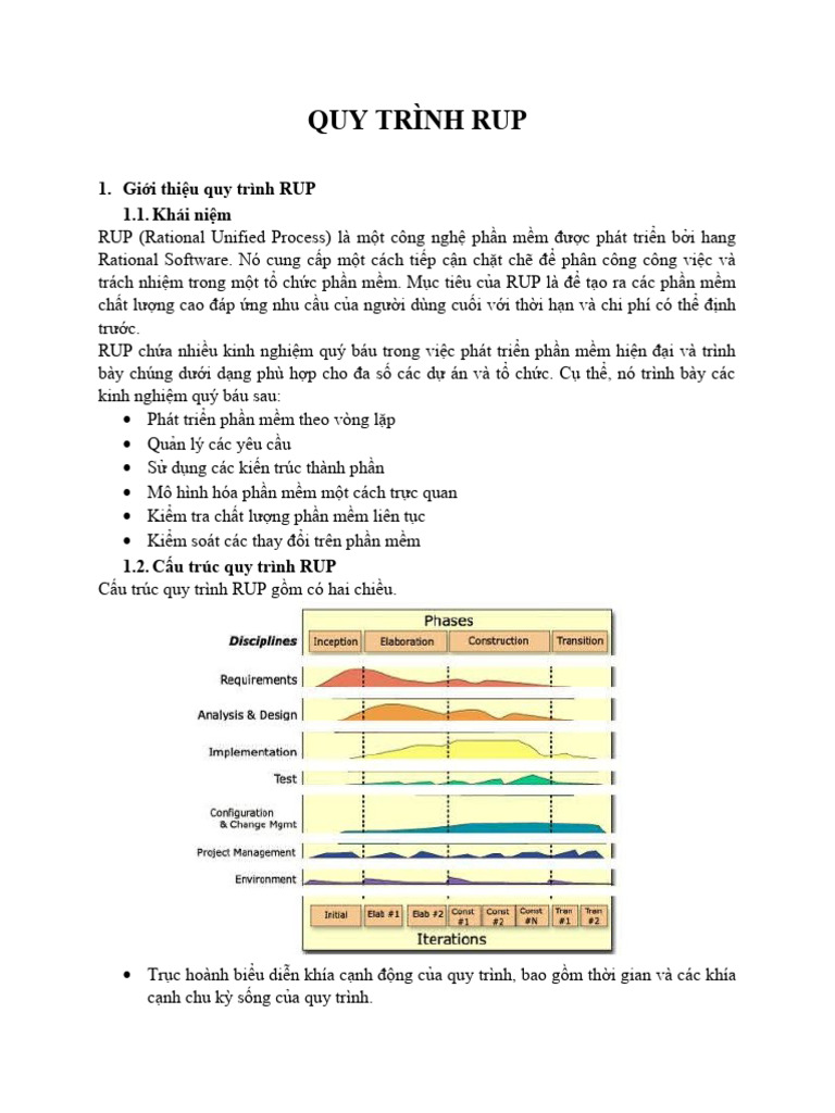 Quy Trinh RUP | PDF