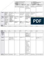 AP6-Q2-WEEK4-WHLP (Edited) | PDF