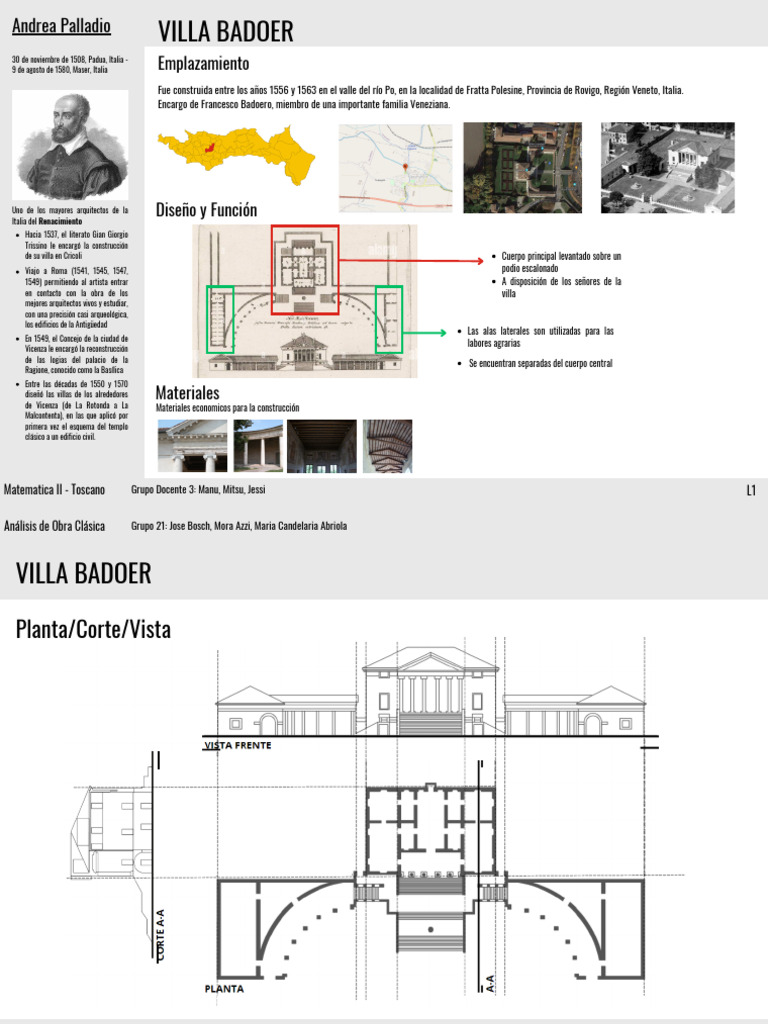 Análisis de la Villa Badoer de Palladio | PDF | Renacimiento