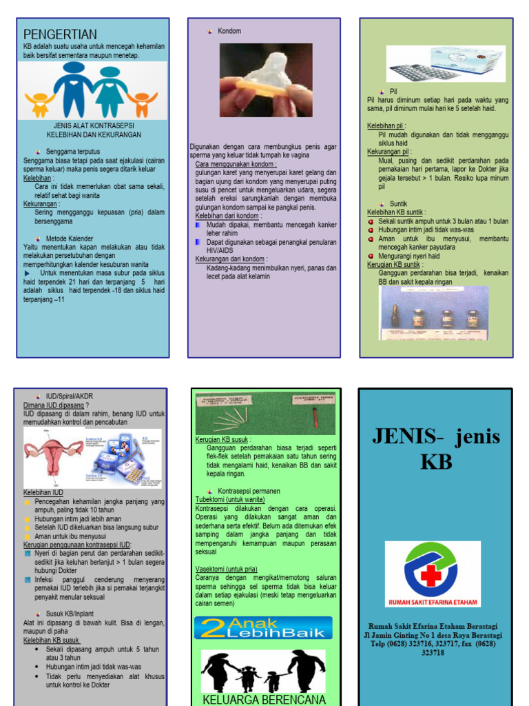 Leaflet Jenis KB | PDF