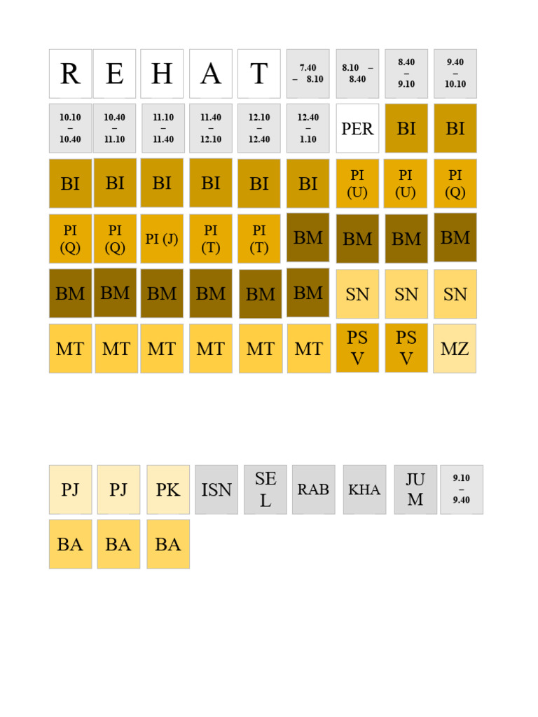 Template Jadual | PDF