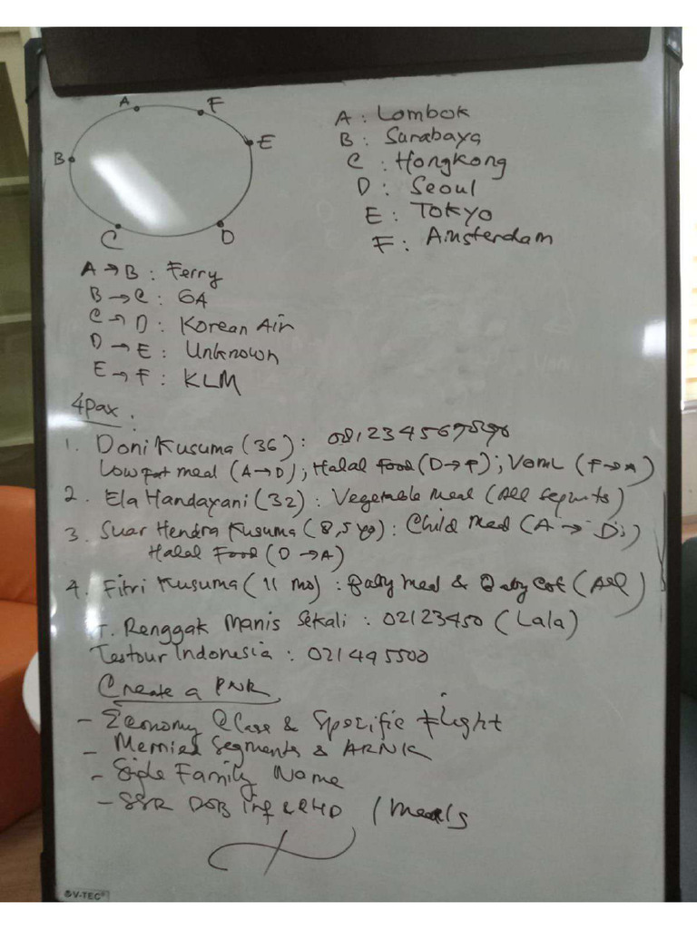 Sabre - 6c - SFN & SSR - Jumat | PDF