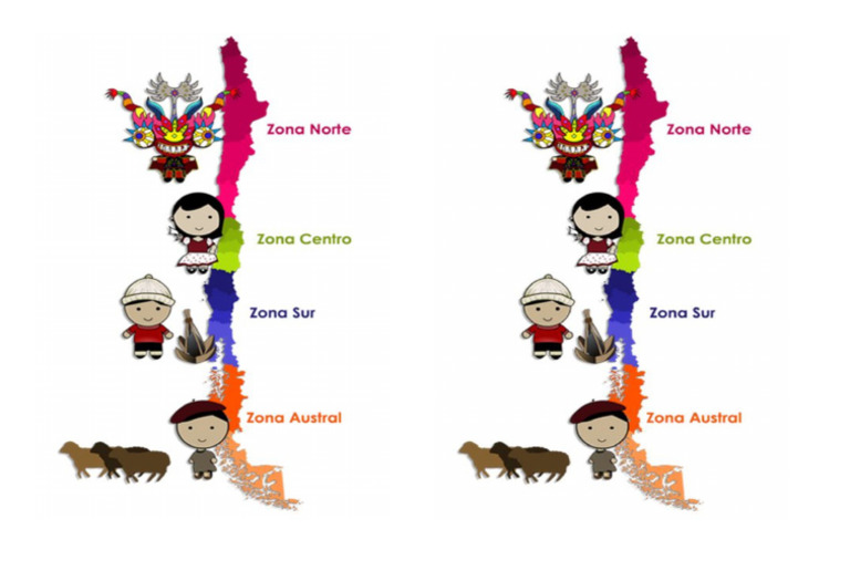 Chile Largo y Angosto | PDF