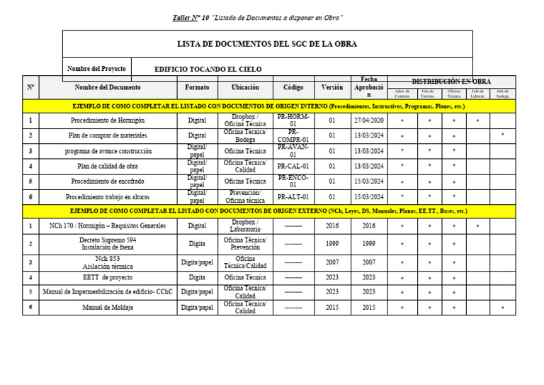 Taller #10 Listado de Documentos de Obra | PDF