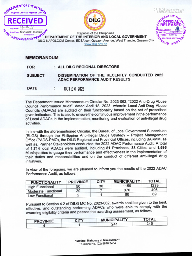 2023-10-24-078 DILGCO ATTY-VILLANUEVA MemoUSO20231020 ...