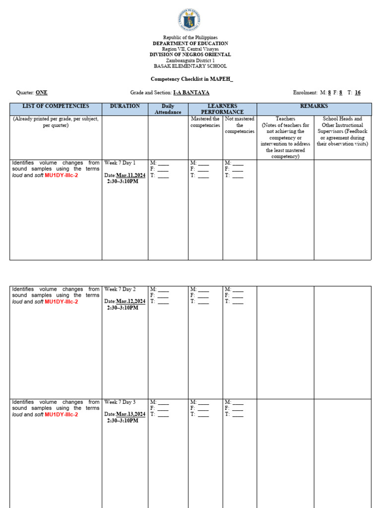 MAPEH | PDF | Cognition | Learning