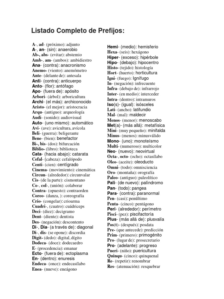 Listado de Prefijos en Español | PDF