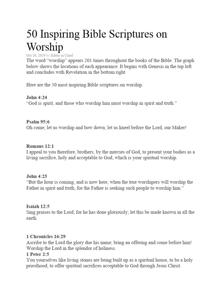 Inspiring Bible Verses on Worship | PDF | Book Of Exodus | Religious ...
