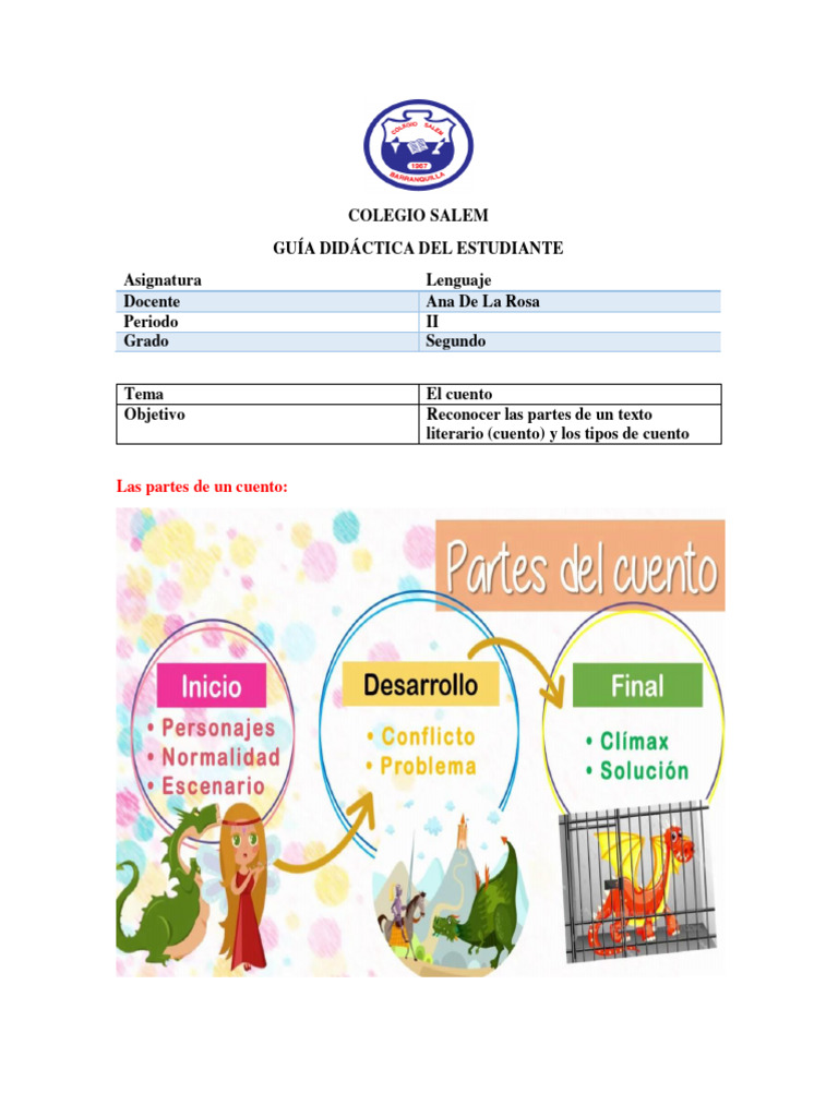 Partes y Tipos de Cuentos para Niños | PDF | Cuentos | Cuentos de hadas