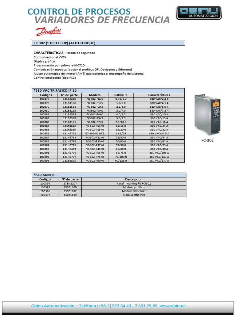 5 Variadores De Frecuencia Fc 302 Danfoss Pdf Informática Ingeniería Informática