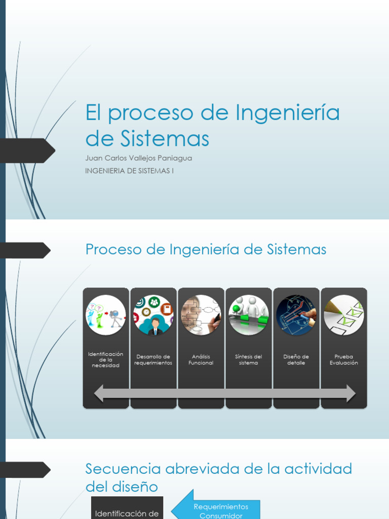 El Proceso de Ingenieria de Sistemas | PDF | Ingeniería de Sistemas ...