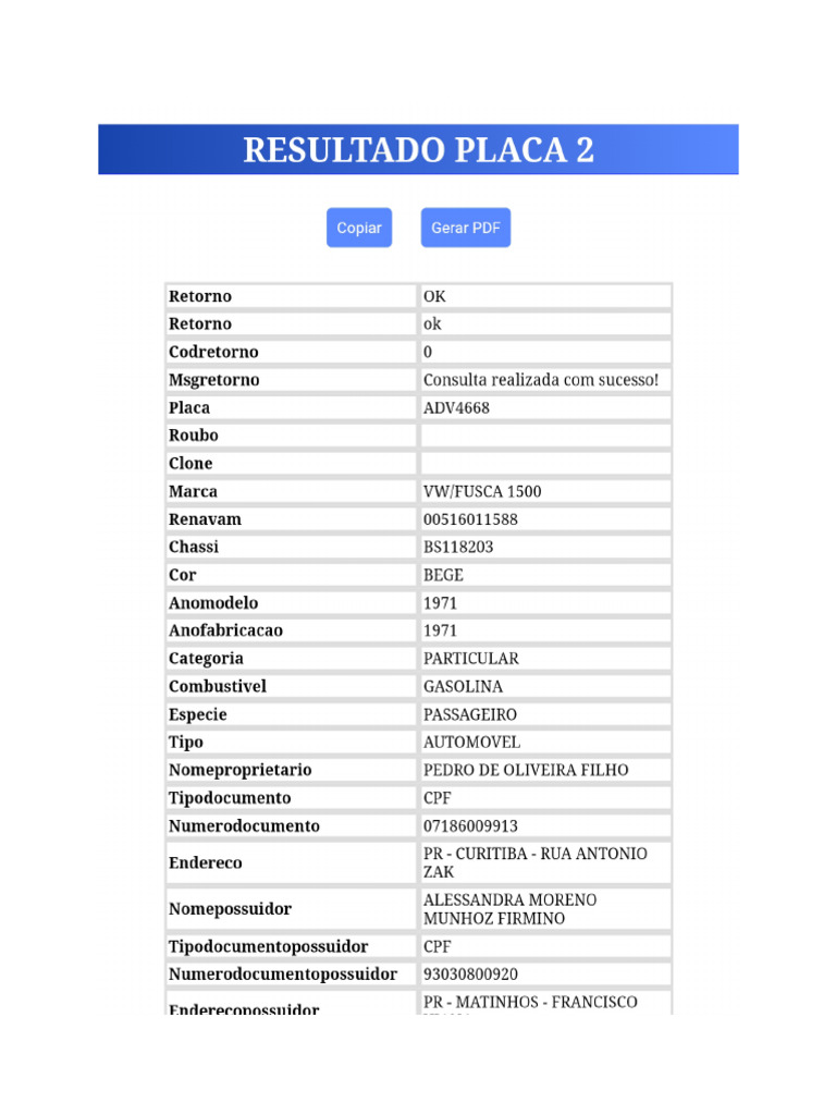Placa | PDF
