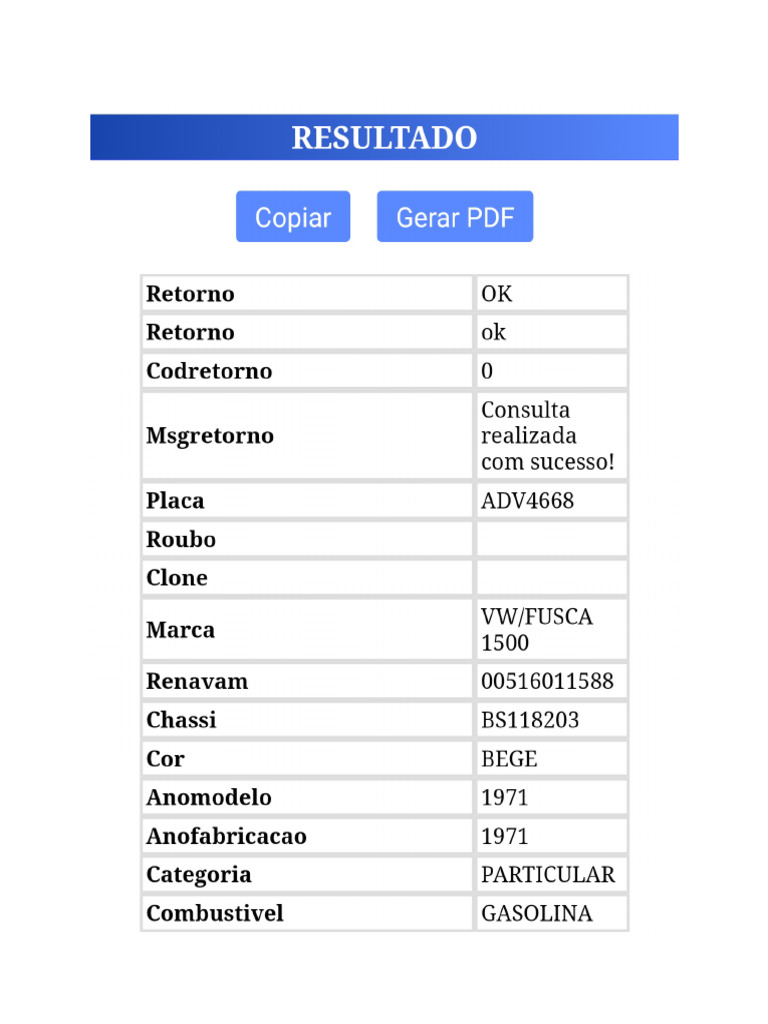 tabela_resultados (19) | PDF