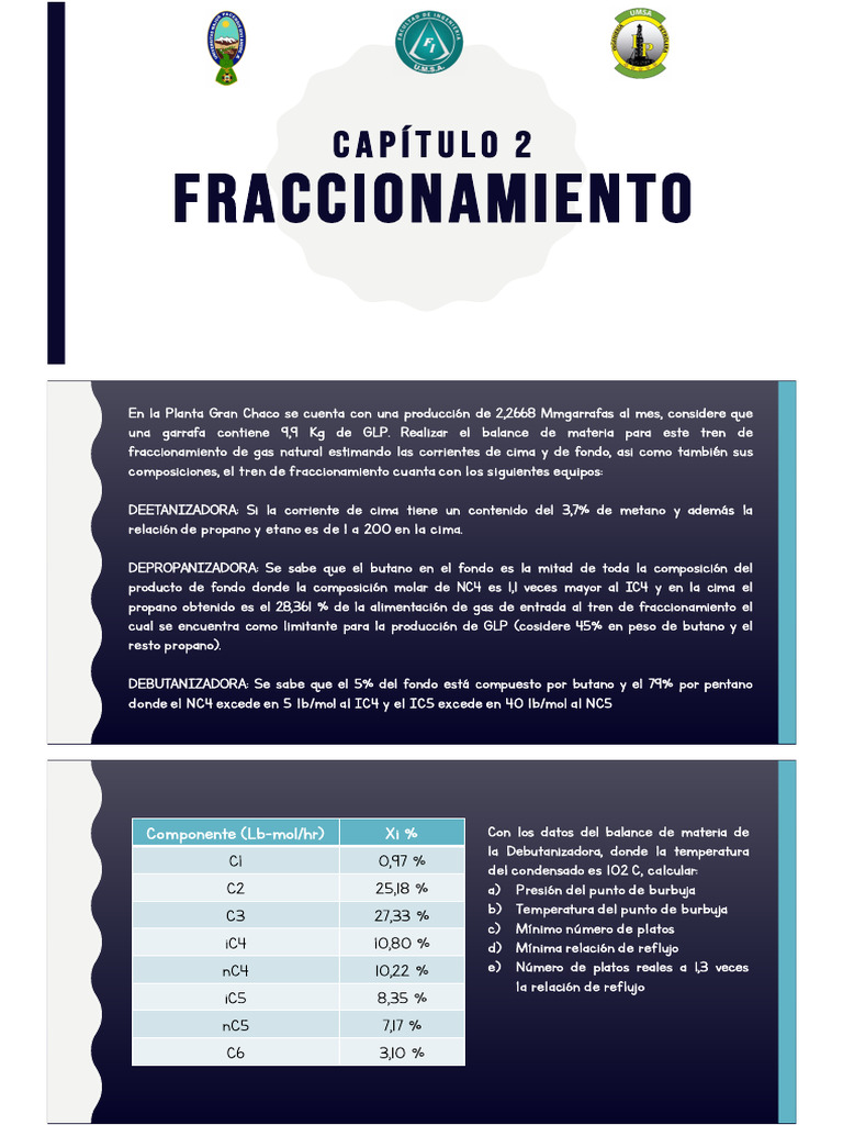 Fraccionamiento 31 | PDF