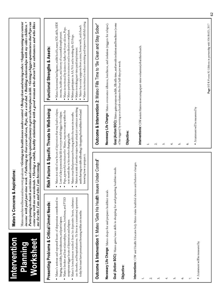 Intervention Planning Worksheet 2018-12-08 | PDF