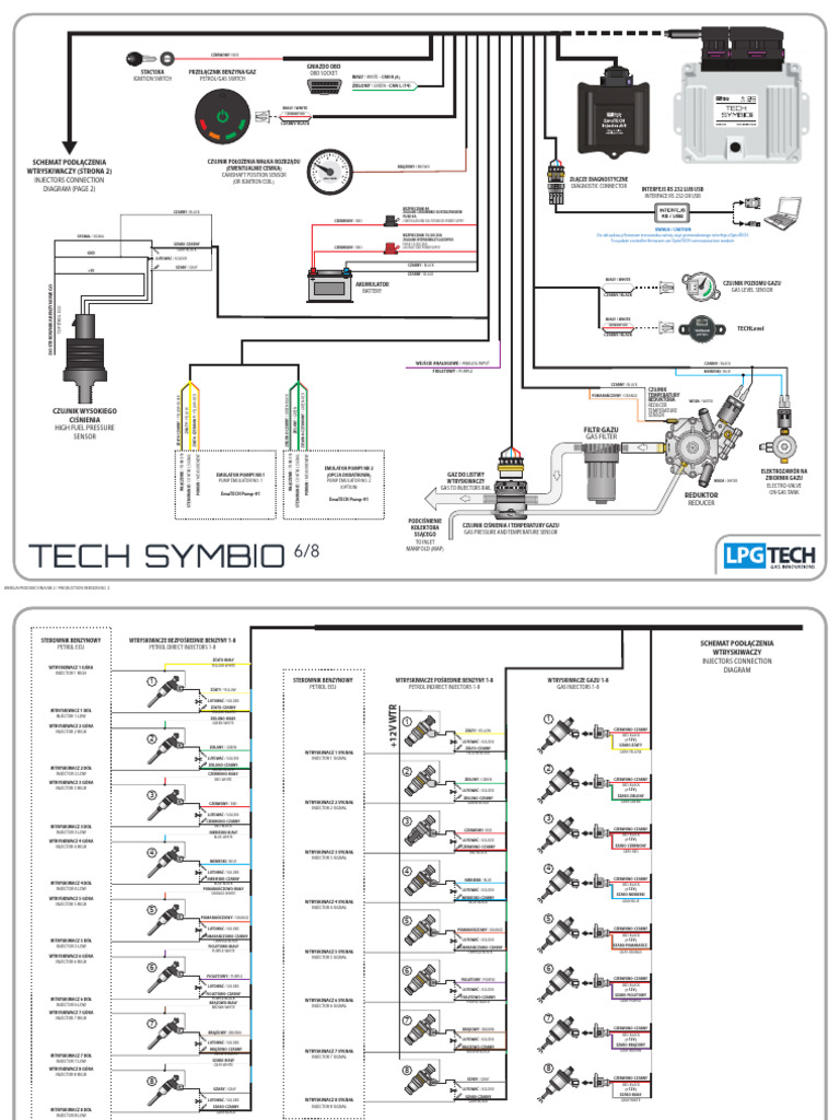 TECH SYMBIO 80 Pin 8 8 Schemat Podlaczenia V2 PL EN | PDF