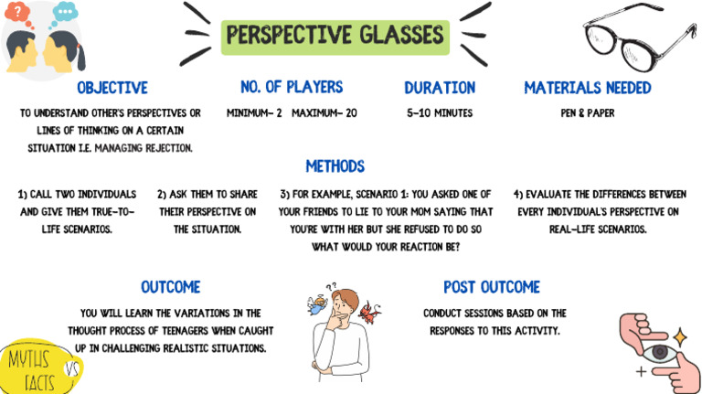 Perspective Glasses | PDF