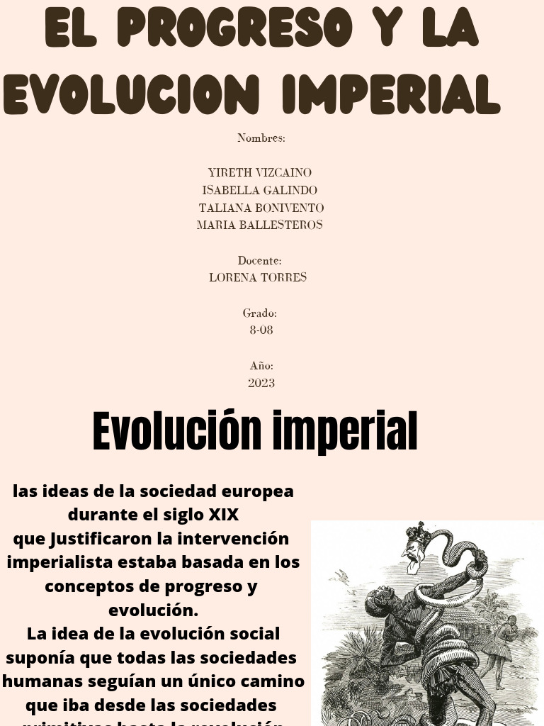 Mapa Conceptual Doodle a Mano Multicolor | PDF | Colonialismo ...