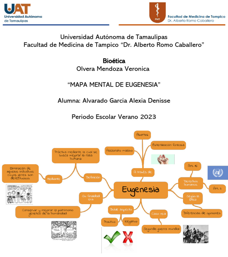 Mapa Mental de Eugenesia | PDF