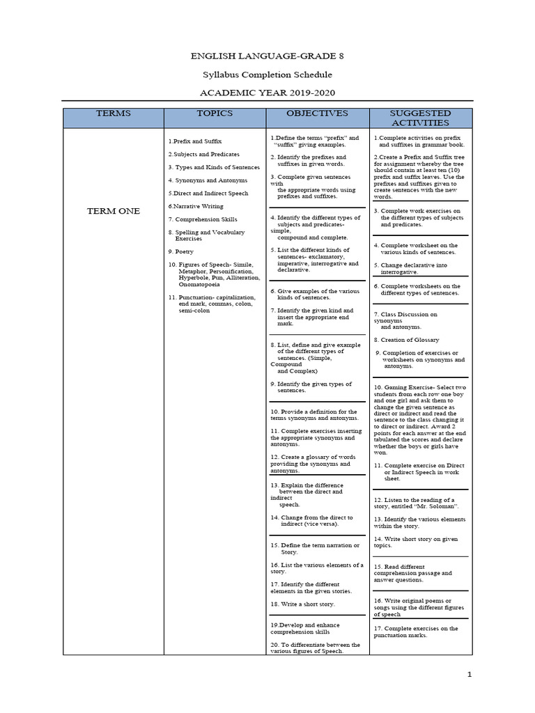 English Language Grade 8 | PDF | Pronoun | Verb