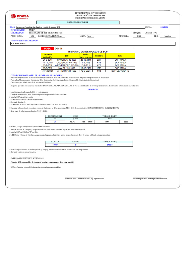 Optimización de Pozo ZJ6-0016 | PDF