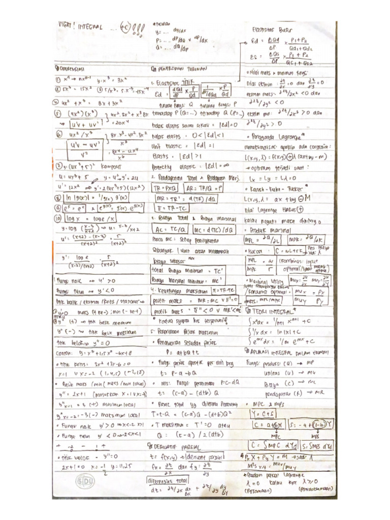 MATEKO UAS CHEAT Ines | PDF