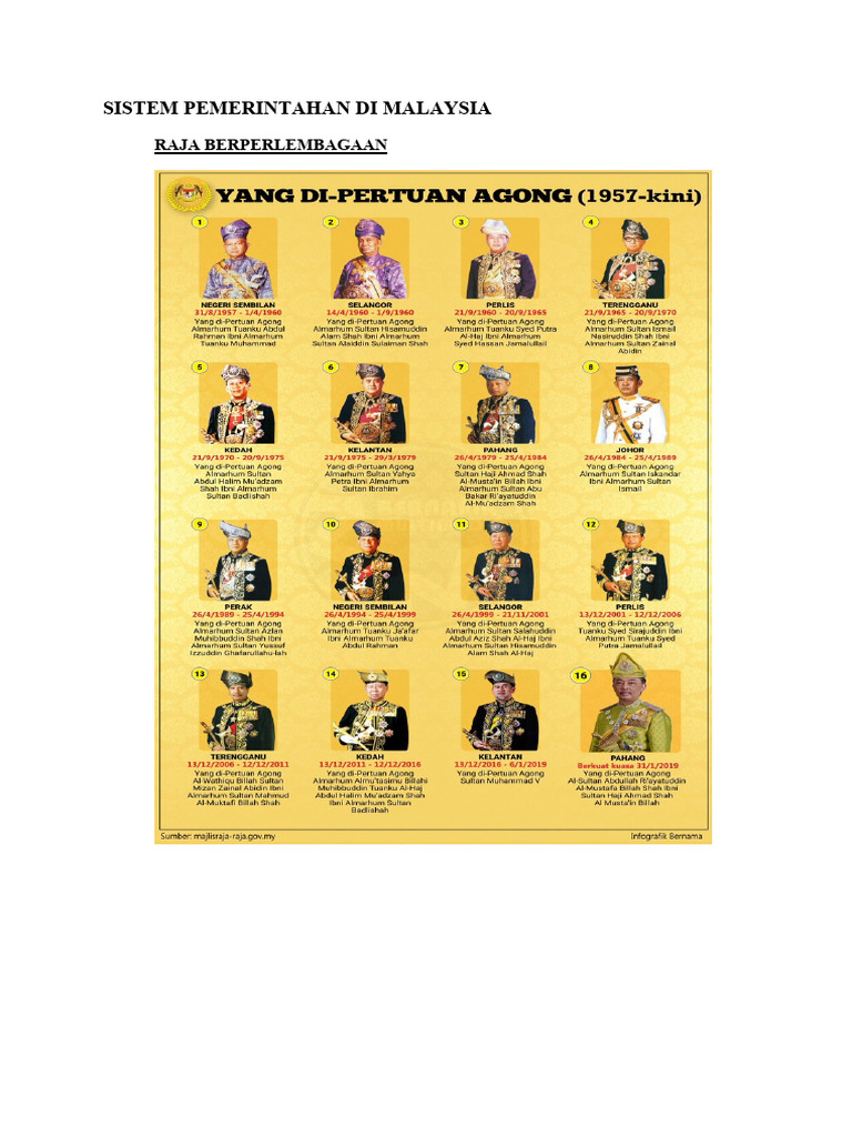 Ydpa | PDF