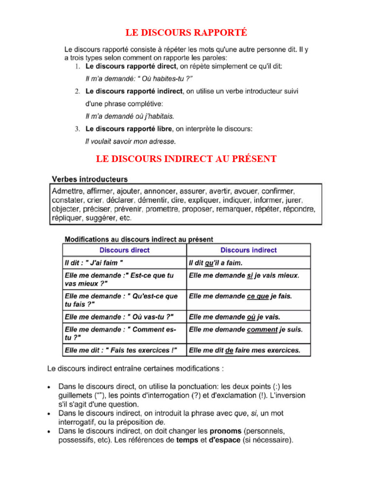 Exercices sur le discours direct/indirect | PDF | Mécanique du langage ...