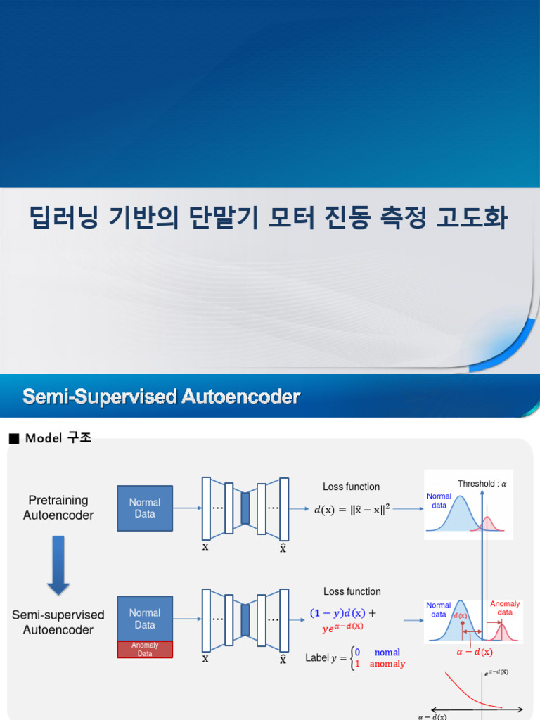 Project Status2 | PDF | Receiver Operating Characteristic | Computing