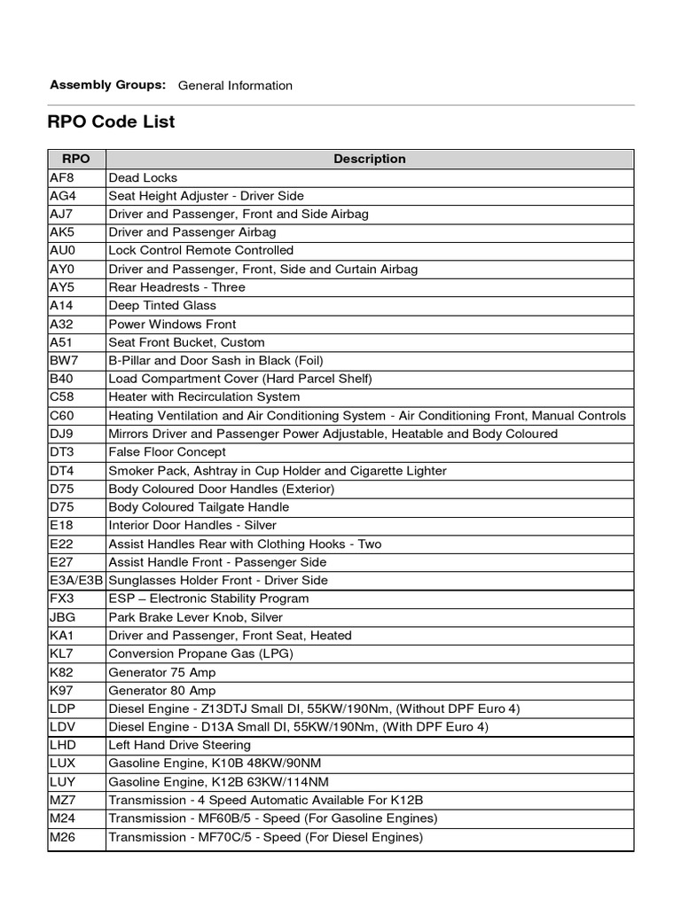 Agila RPO Code List | PDF | Airbag | Automotive Technologies