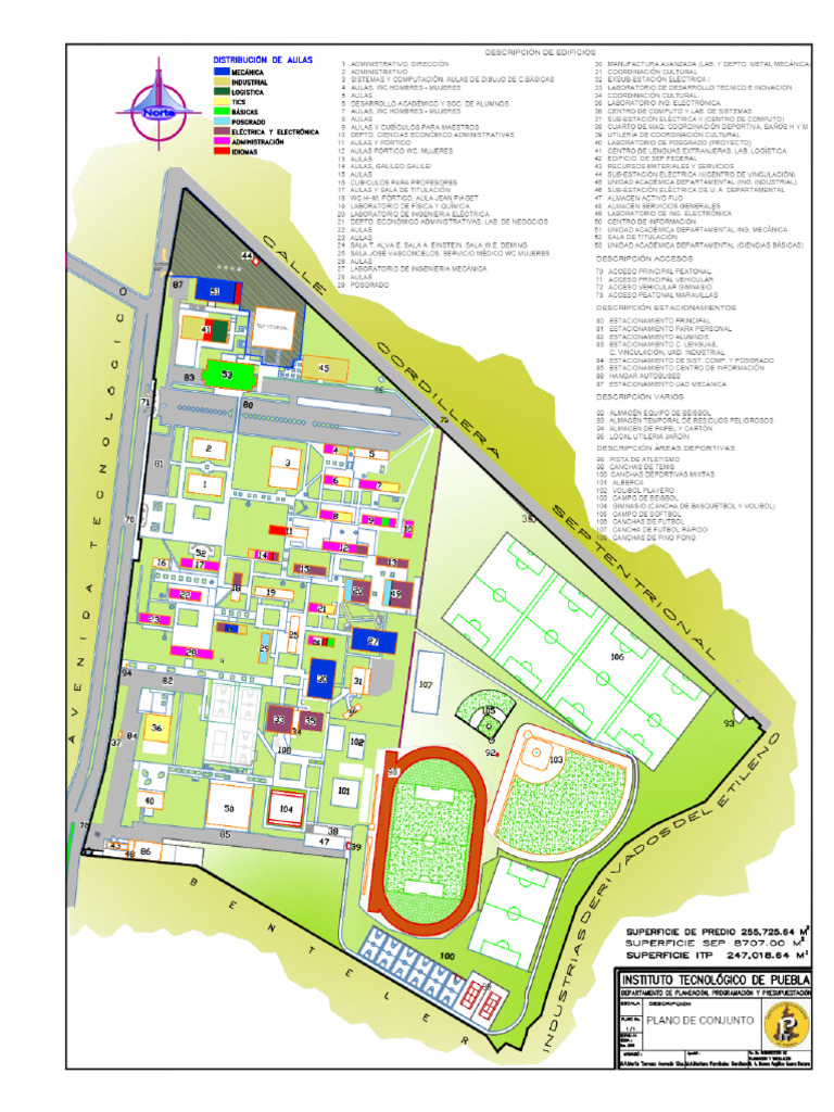 Plano del Instituto – Instituto Tecnológico de Puebla | PDF