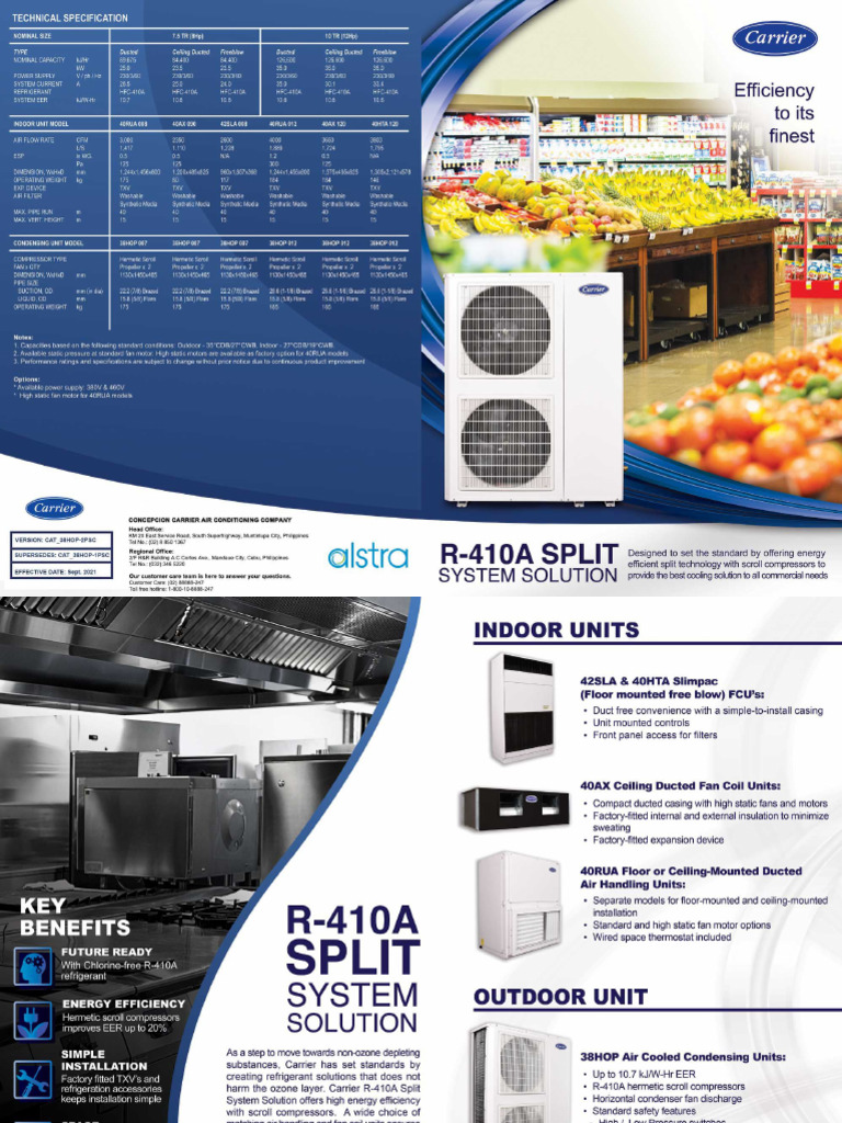 R-410A-Split - Packaged RUA AX SLA HTA | PDF