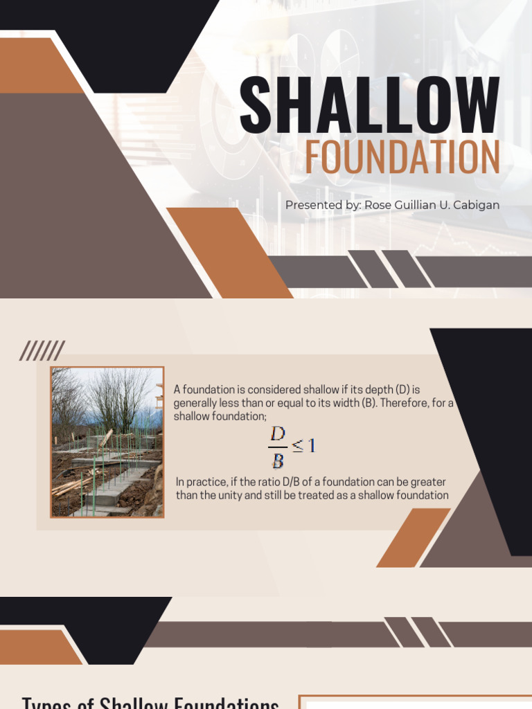 Shallow Foundation | PDF | Foundation (Engineering) | Strength Of Materials